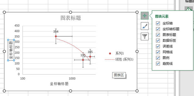 Excel绘制双对数曲线的方法360新知