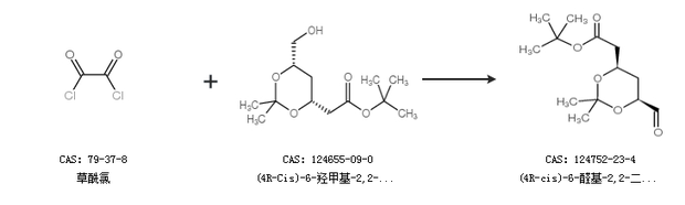 (4R-cis)-6-醛基-2,2-二甲基-1,3-二氧己环-4-乙酸叔丁酯的合成路线有哪些？ – 960化工网问答