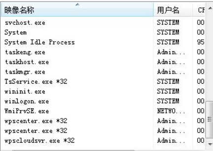 WPS卸载不了，应用wpsupdate.exe在运行怎么办_360新知
